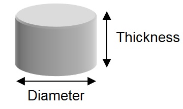 Magnetic field lines for discs